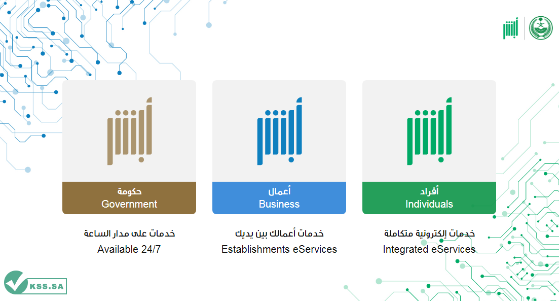 الفرق بين أبشر أفراد وأبشر أعمال وأبشر مقيم - حلول للخدمات العامة